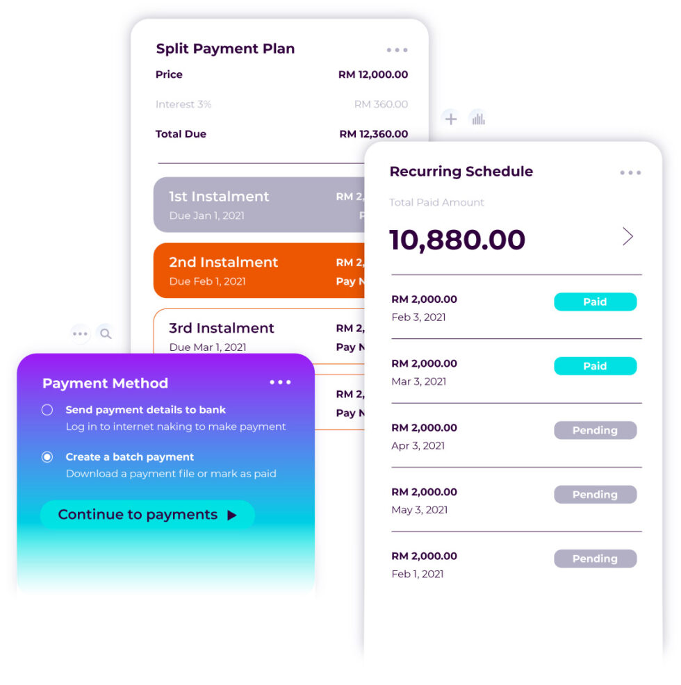 Multi Payments - SwiF Fintech