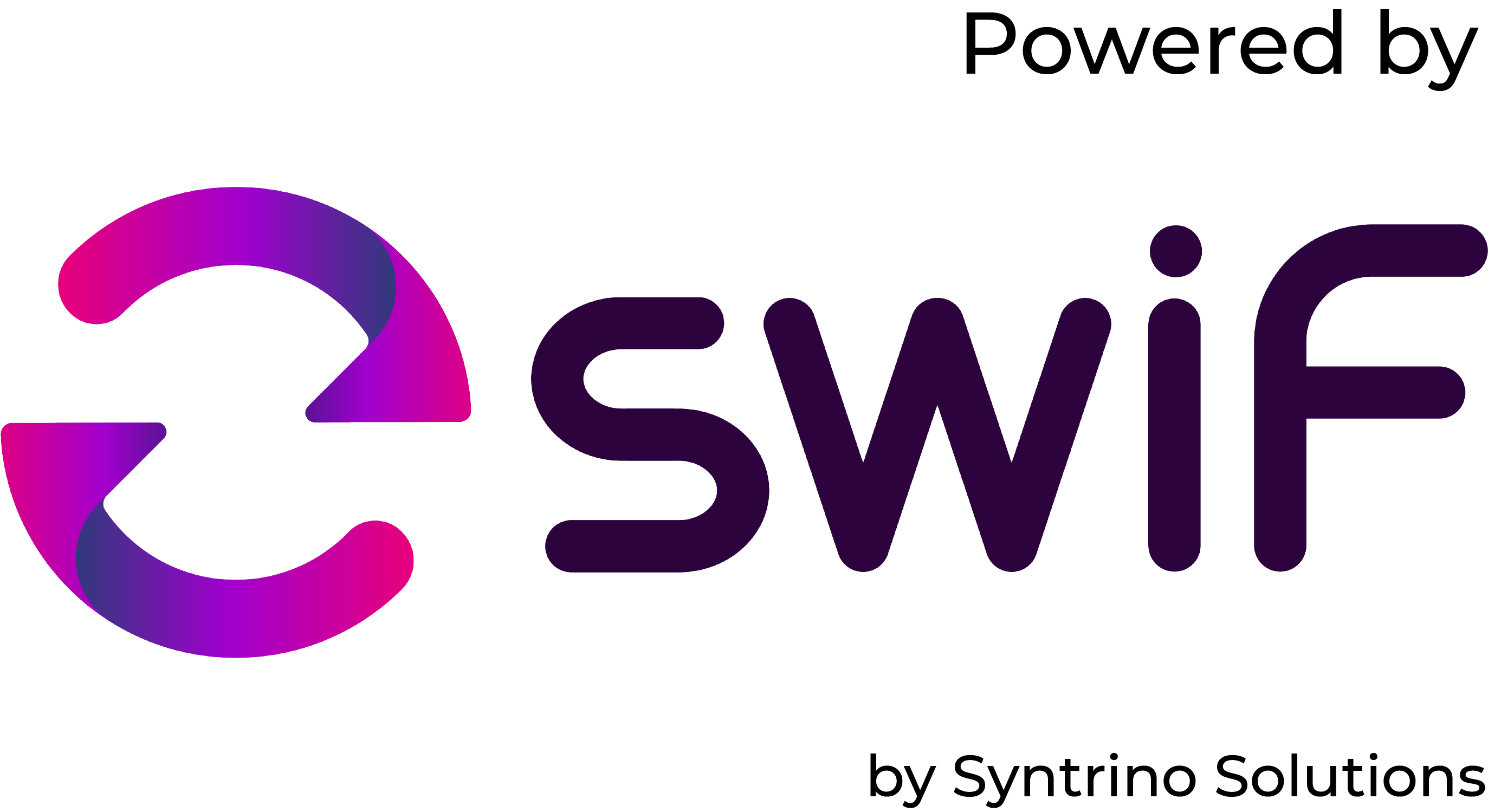 Merchant Discount Rate - SwiF